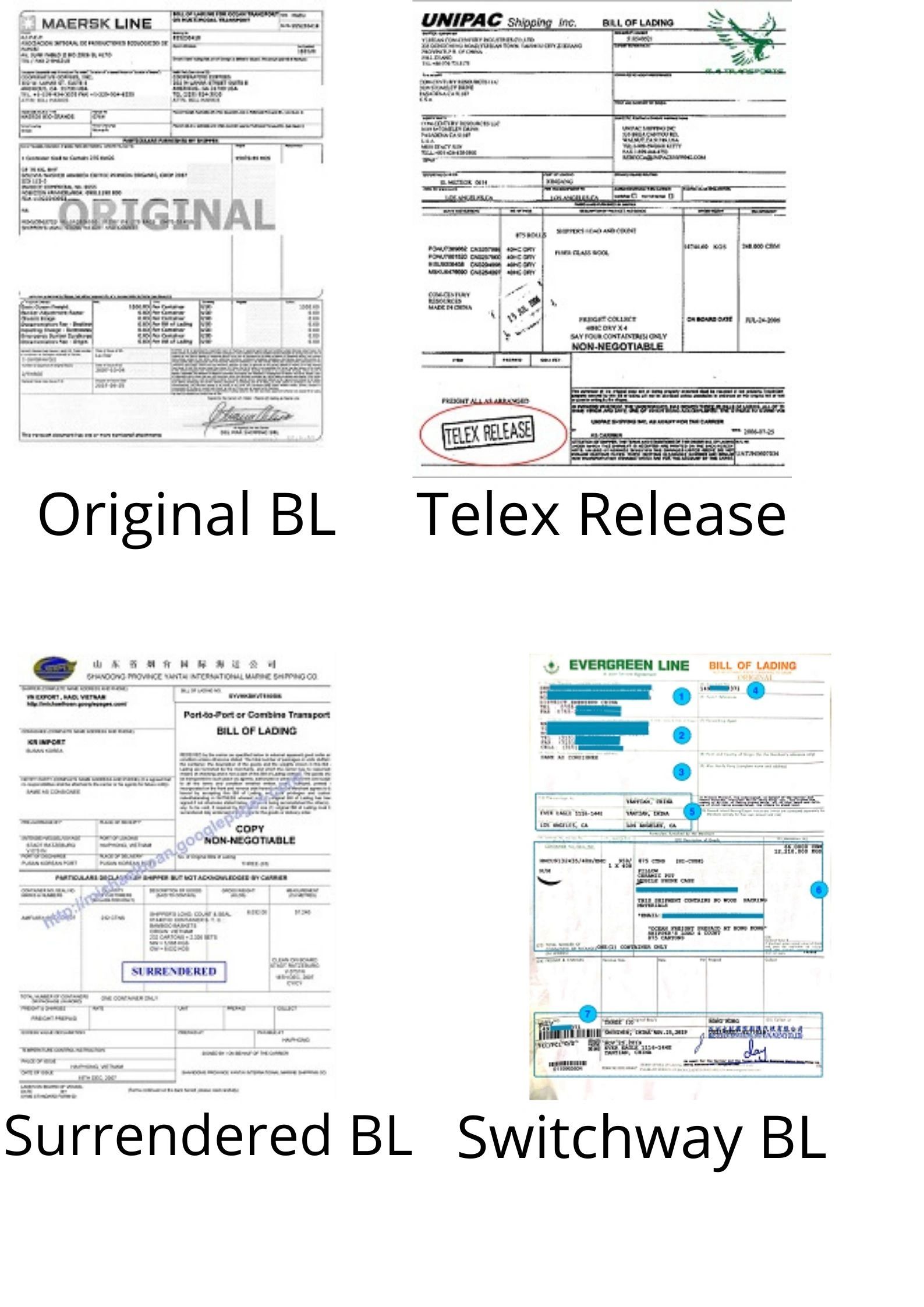Types Of Bill Of Lading